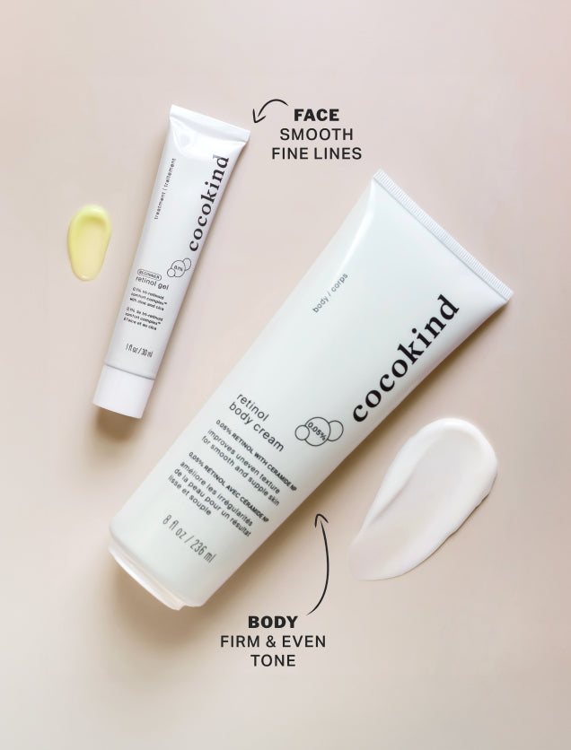 Retinol Body Cream– cocokind